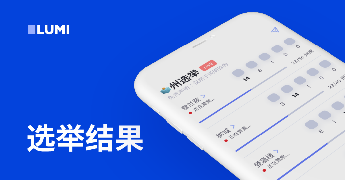 马来西亚 2023 年州选举及新闻 - Lumi News